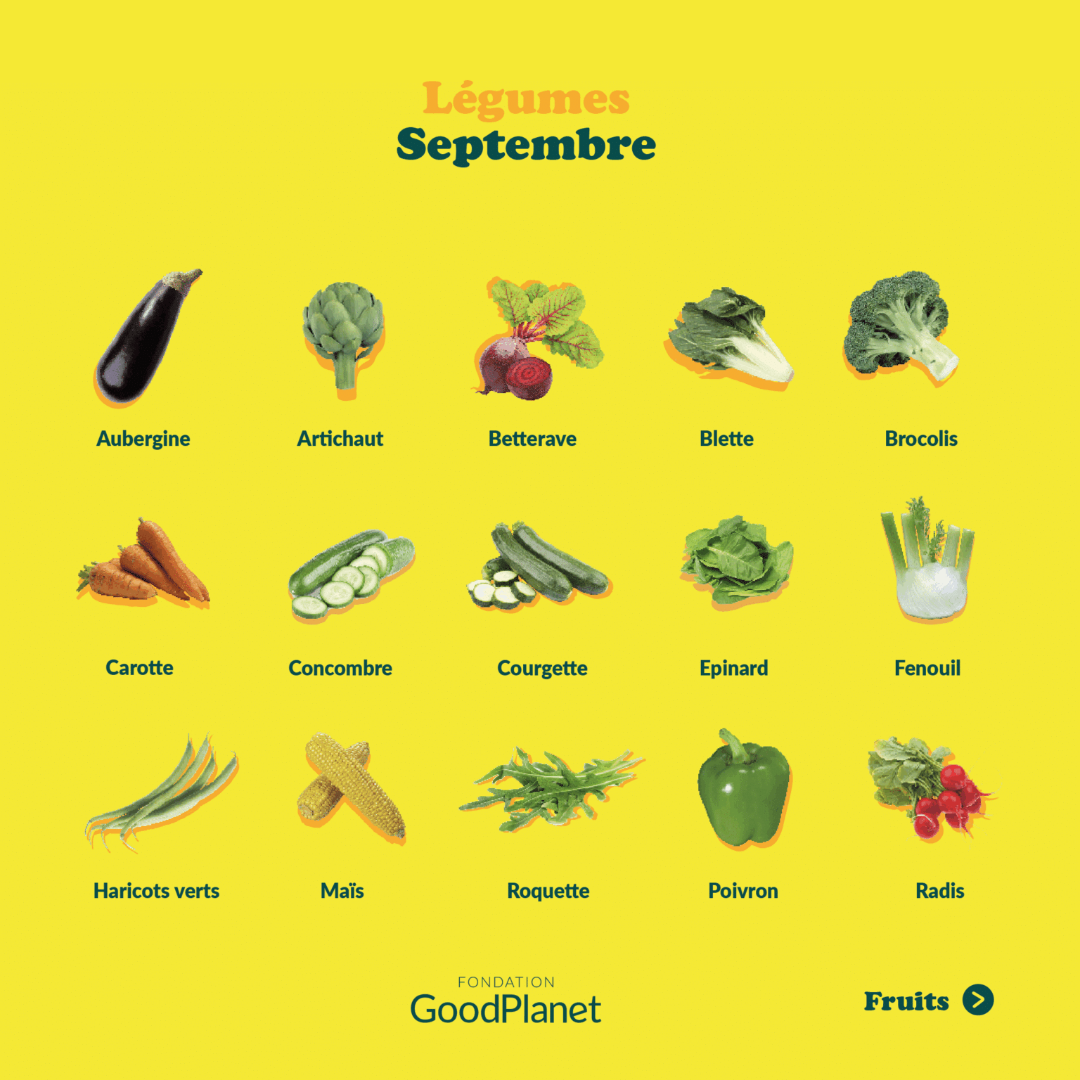 Égayez la rentrée avec le calendrier des fruits et des légumes de ...