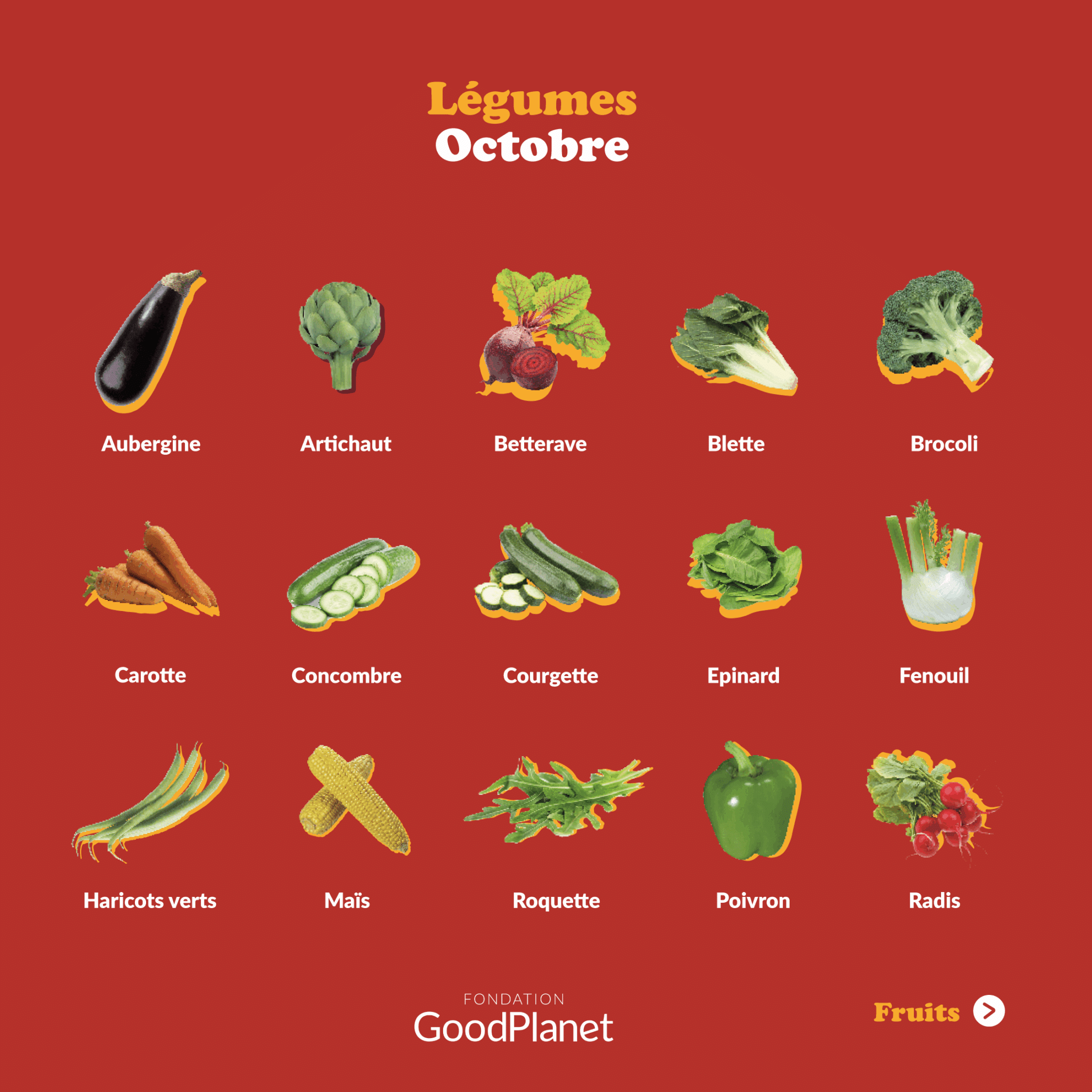 L’automne est là, le calendrier des fruits et légumes d’octobre aussi ...